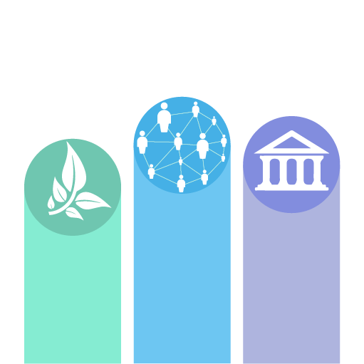Why Social is the key to successful ESG - Corporate Culture Group